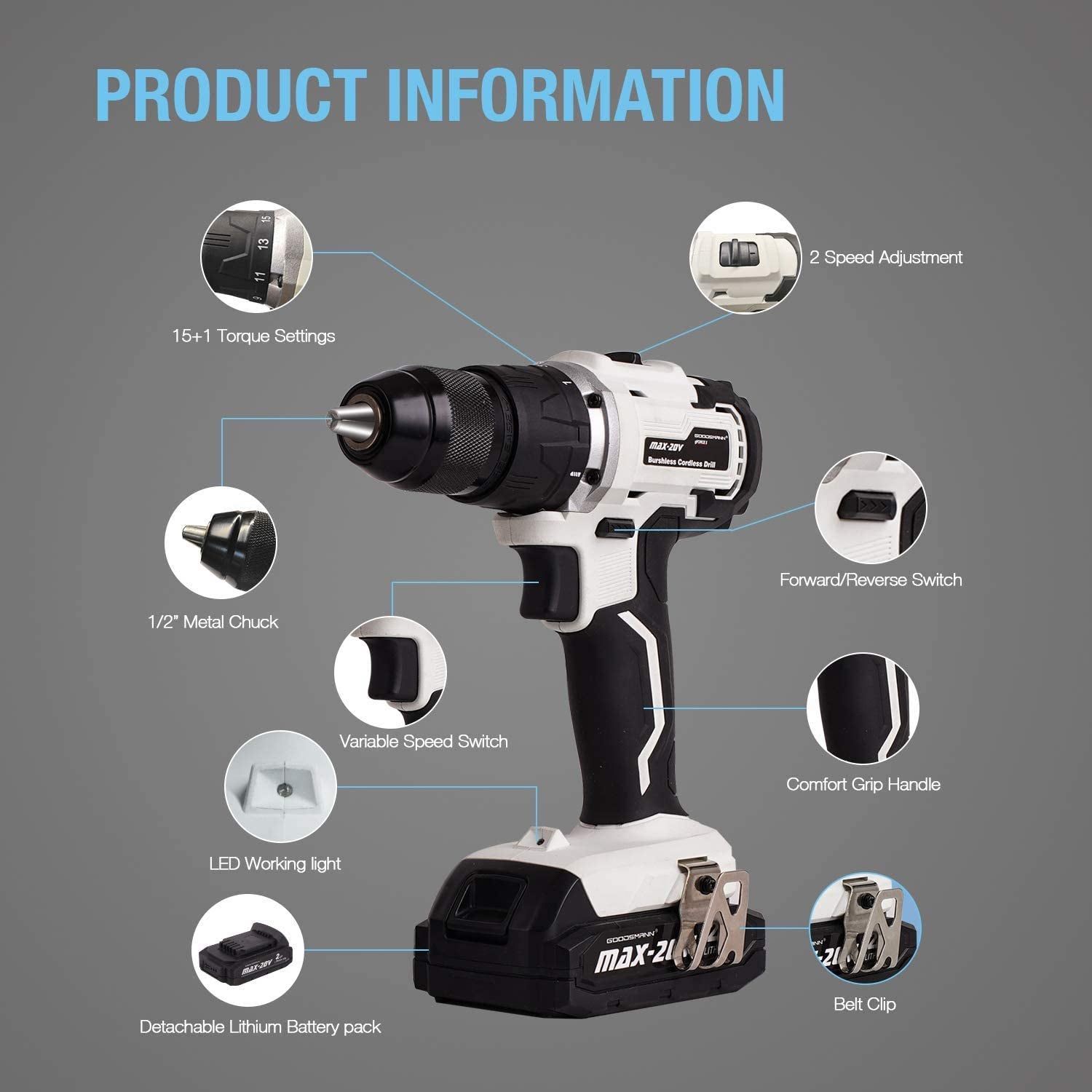 Brushless Tools – GoodsmannGroup